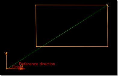 CATIA Surface Design: Extremum and Polar Extremum Creation